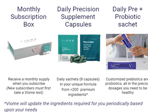 The Best Vitamins, Supplements & Probiotics for YOUR Skin | Viome South ...